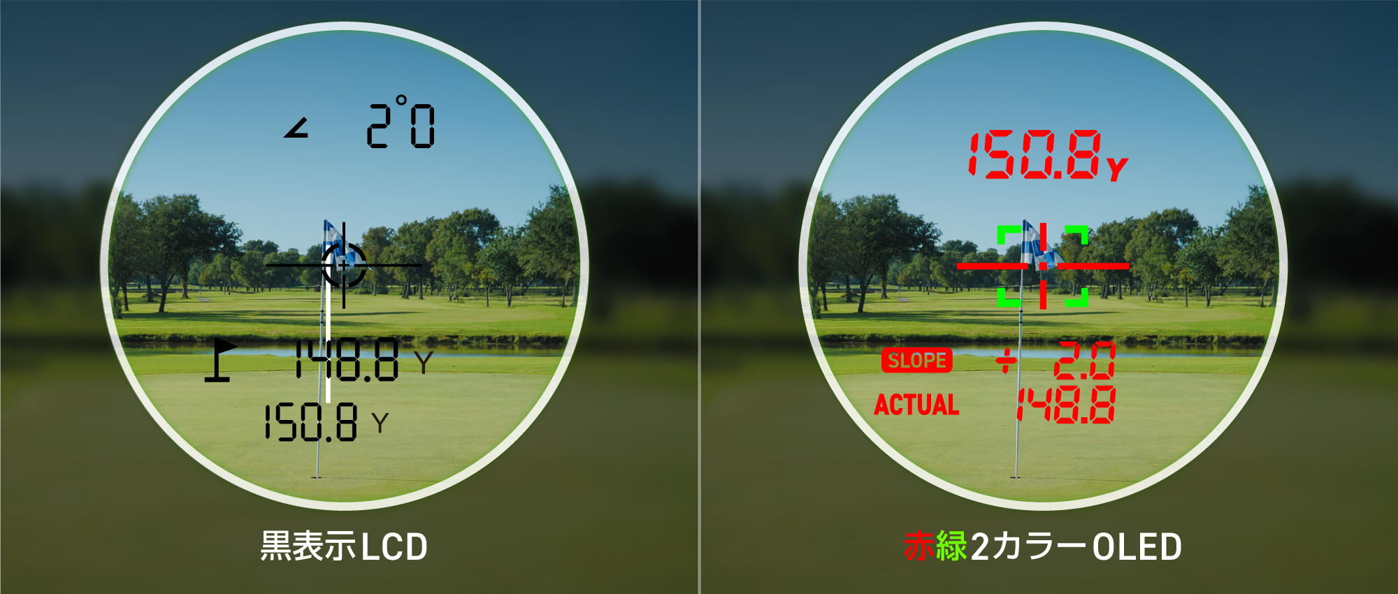 グリーンオンのGL04を実際に使用してみた評価と商品解説｜赤＆緑OLED表示の高コスパモデルで77点！