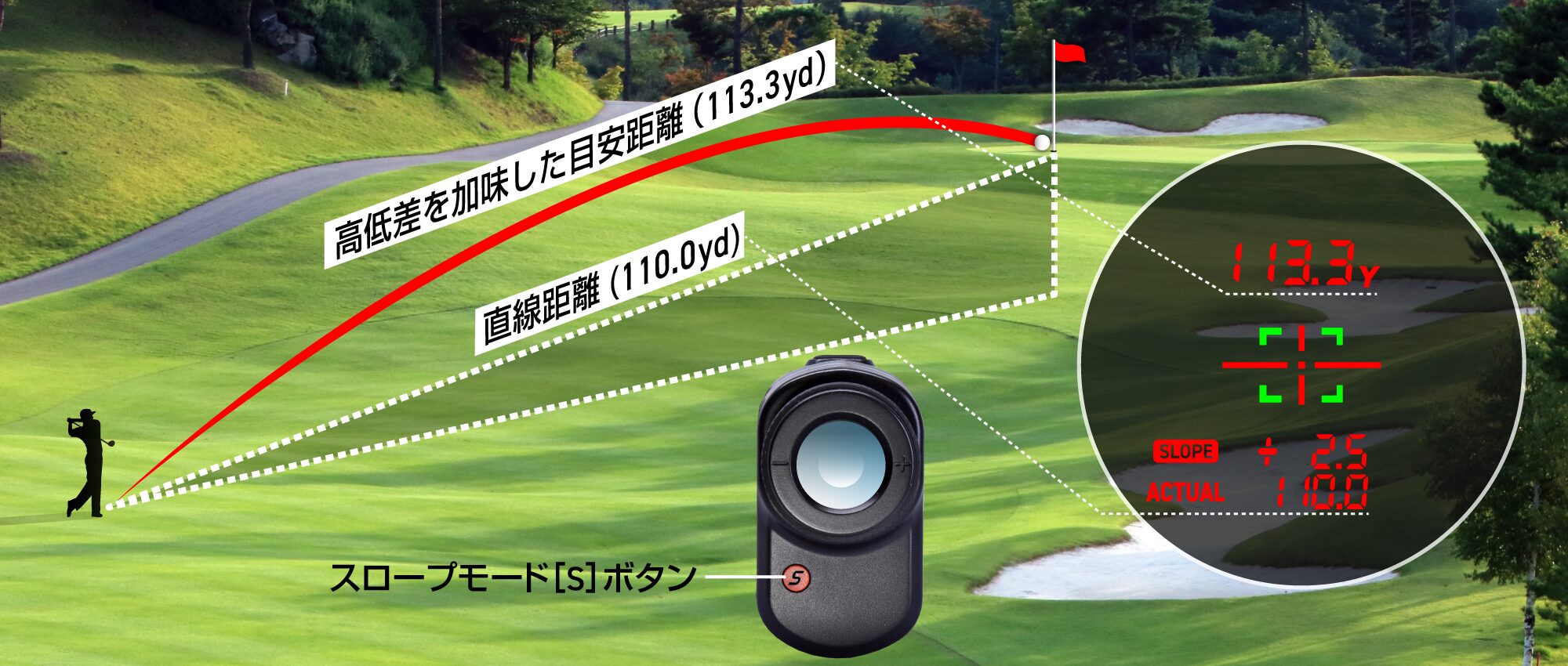 グリーンオンのGL04を実際に使用してみた評価と商品解説｜赤＆緑OLED表示の高コスパモデルで77点！